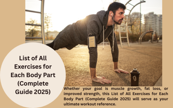 List of All Exercises for Each Body Part – 2025 Guide